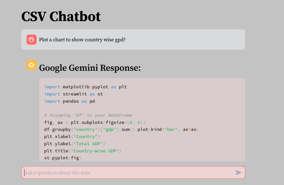 Github Aditya699auto Qa Csv Data This Is An Attempt To Create A 3045